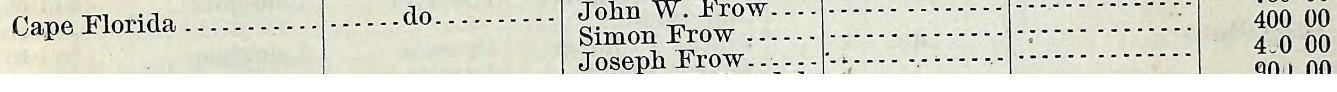 Captain John Simon Frow, Miami Florida Pioneer & Sea Captain Survived ...