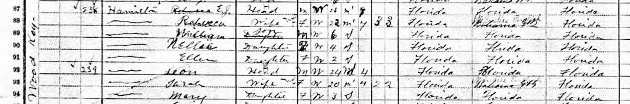 John Leon HAMILTON – Exploring Florida History