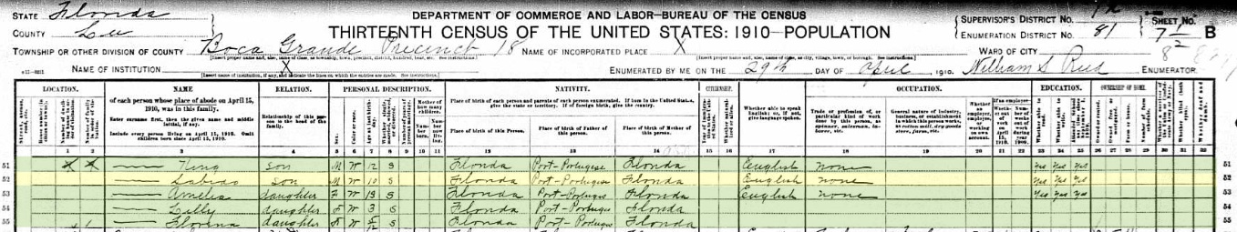 Francisco “Frank” GOMES D’sa – Exploring Florida History