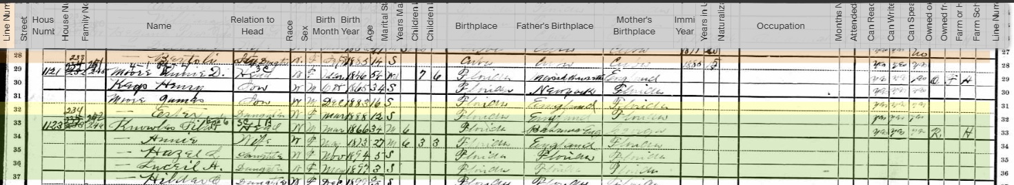 Silas Everett KNOWLES – Exploring Florida History