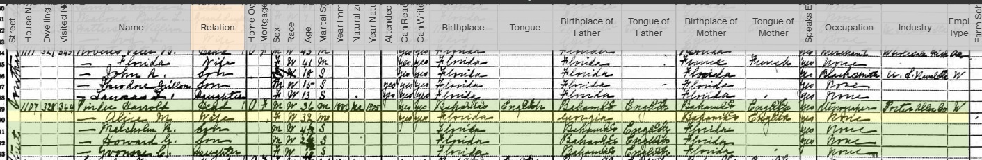 Alice May HOPKINS – Exploring Florida History