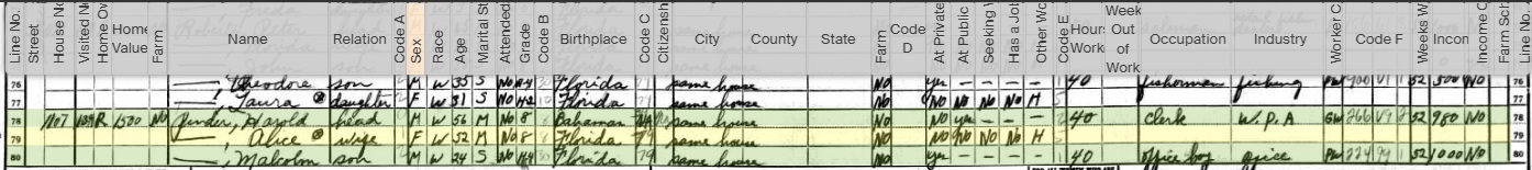 Alice May HOPKINS – Exploring Florida History