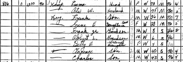 Irene Elizabeth Hamilton – Exploring Florida History
