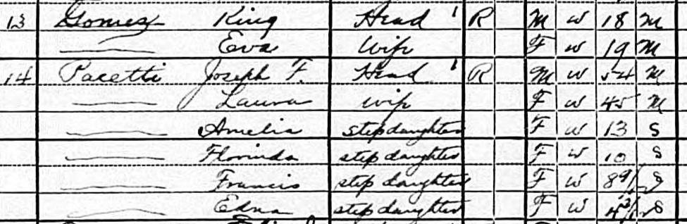 Edna GOMES – Exploring Florida History