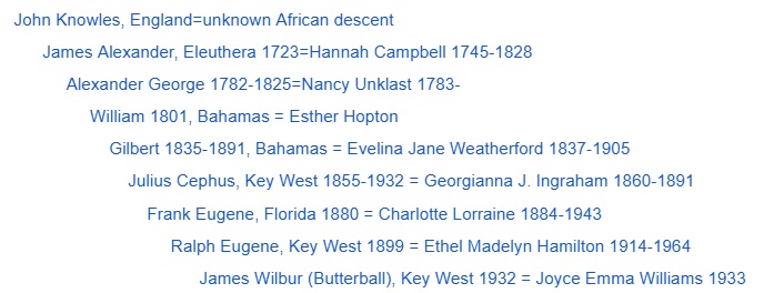 Ralph Eugene Knowles – Exploring Florida History